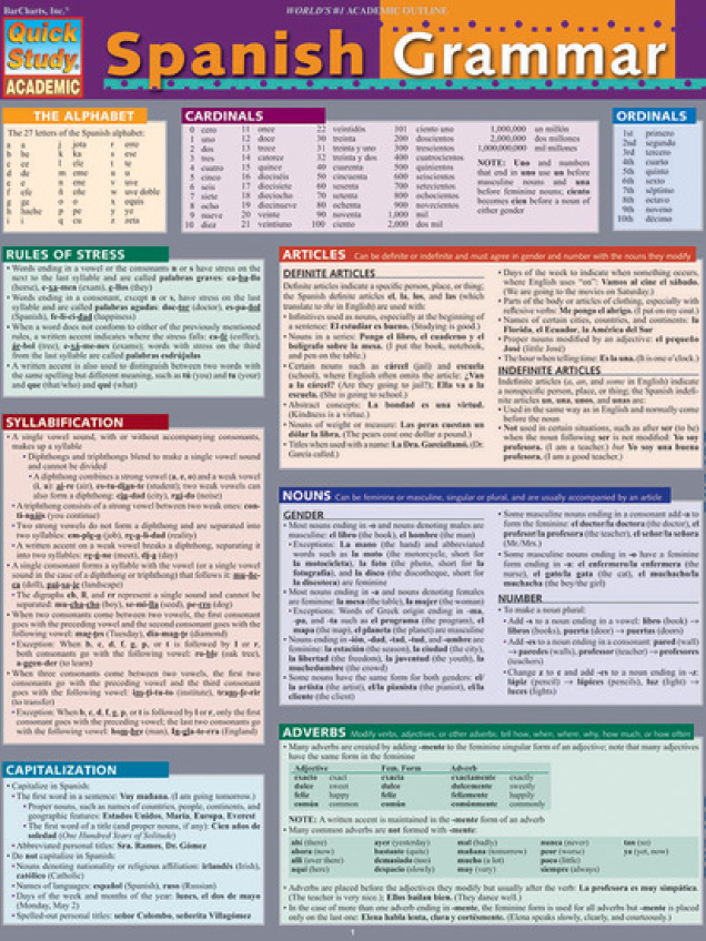 QUICK STUDY: SPANISH GRAMMAR